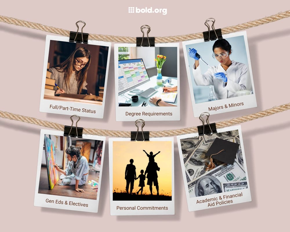 How Many Classes Should I Take Each Semester in 2025? | Bold.org